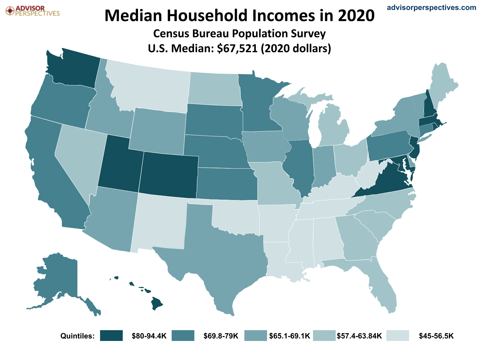Median Household Income by State: 2020 Update - dshort - Advisor ...