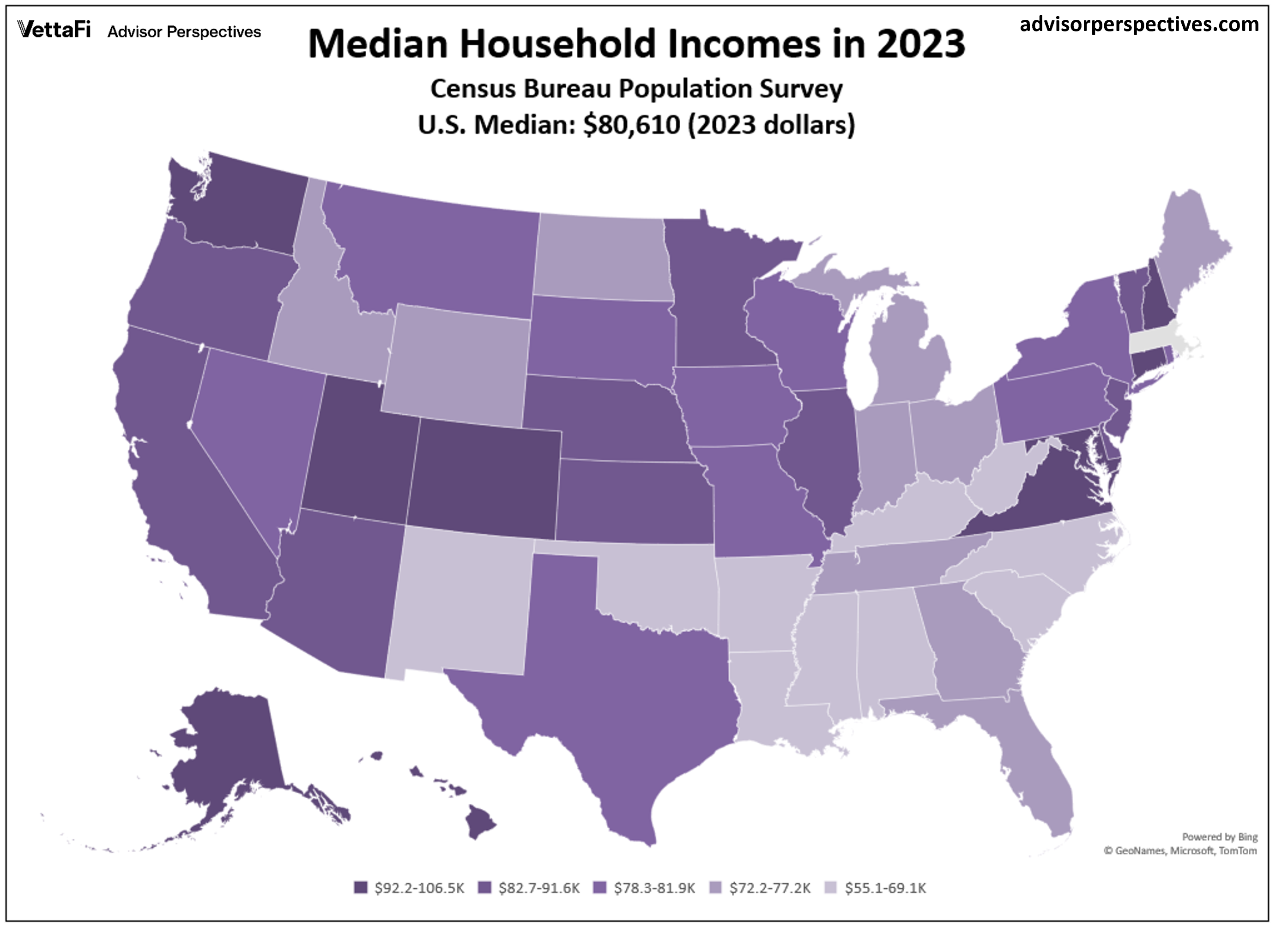 Median Household Purchasing Power for the 50 States and DC: 2023 Update ...
